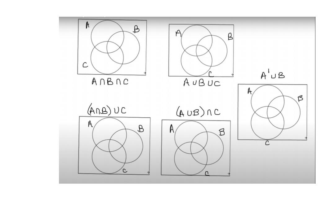 Solved B A an B c AUB AnBnc AUBUC A B (ANB) uc (AUB) nc A B | Chegg.com