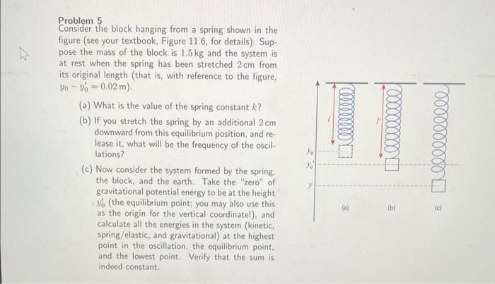 Solved Problem 5 Consider the block hanging from a spring | Chegg.com