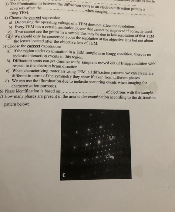 Solved 3 The Illumination In Between The Diffraction Spots