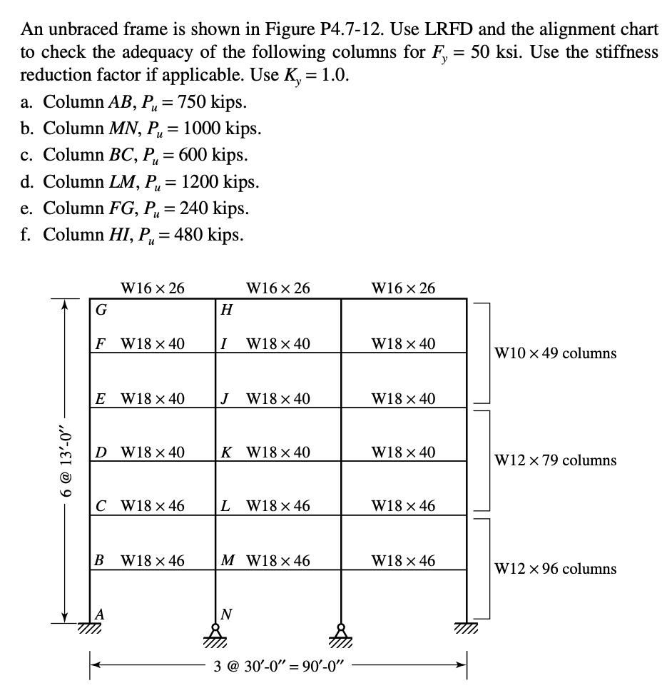 Solved An ﻿unbraced frame is ﻿shown in ﻿Figure P4.7-12. ﻿Use | Chegg.com