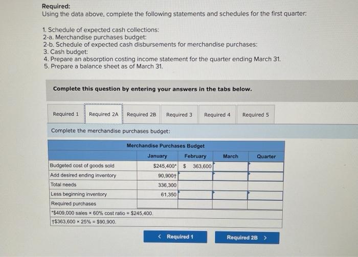 Solved Required: Using the data above, complete the | Chegg.com