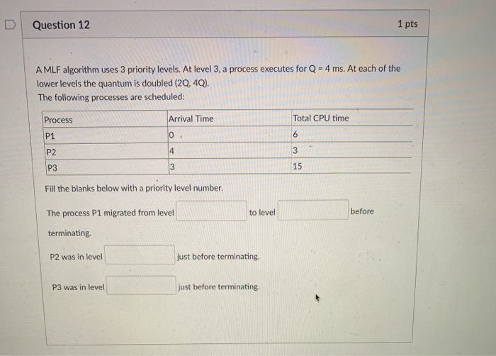 Solved Question 12 1 pts A MLF algorithm uses 3 priority | Chegg.com