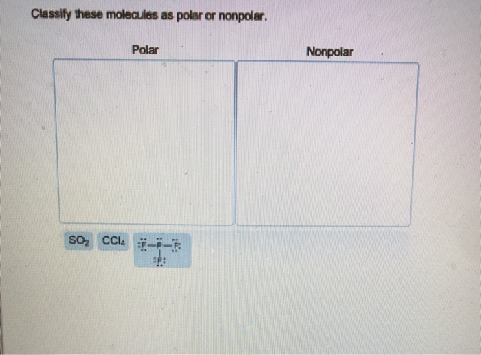 Solved Classify these molecules as polar or nonpolar. Polar | Chegg.com