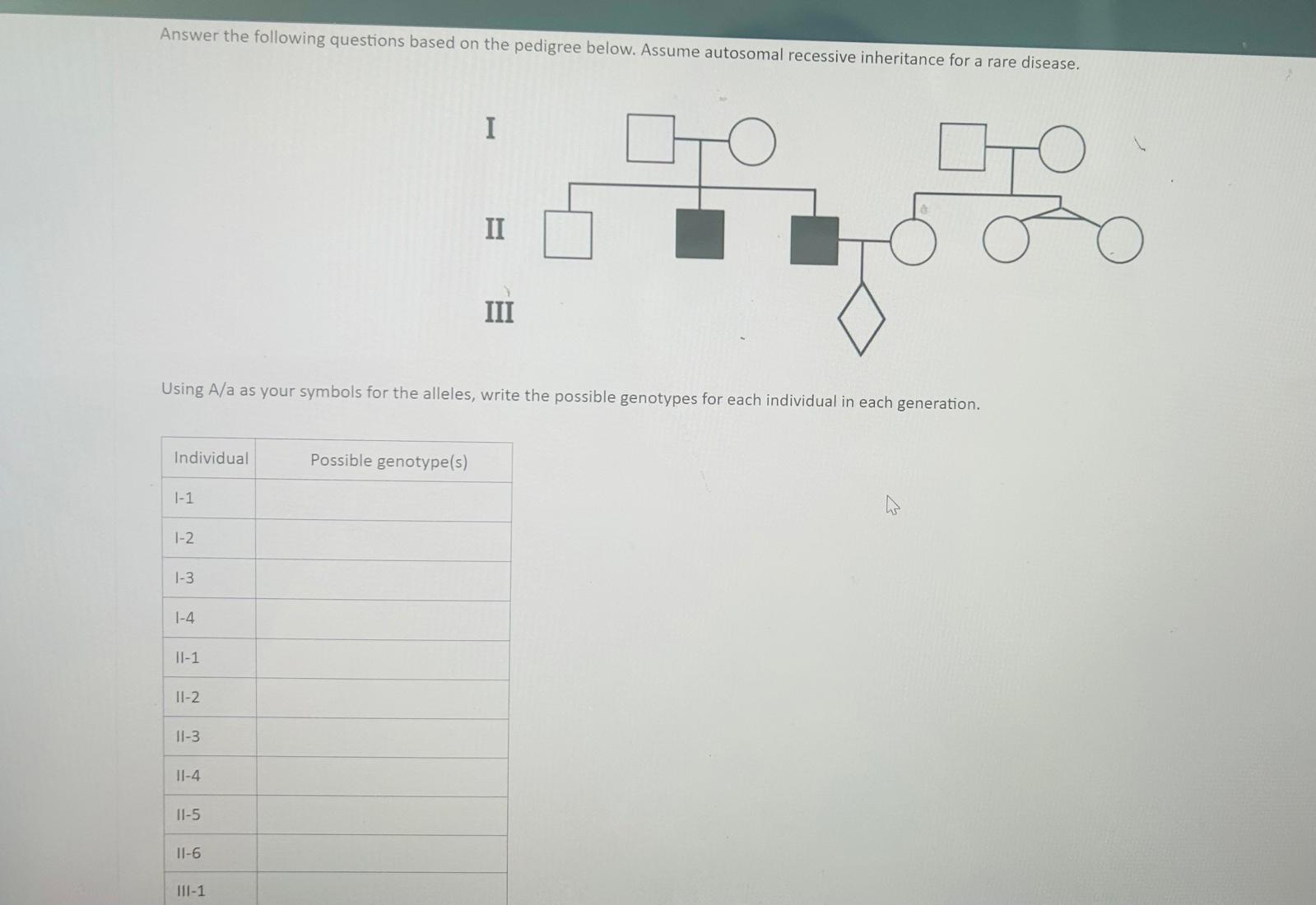 Solved Answer the following questions based on the pedigree | Chegg.com