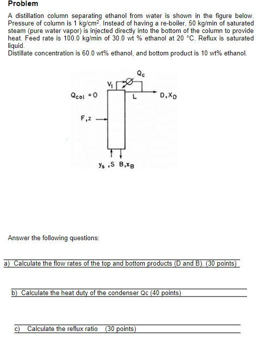 Solved Problem A distillation column separating ethanol from | Chegg.com