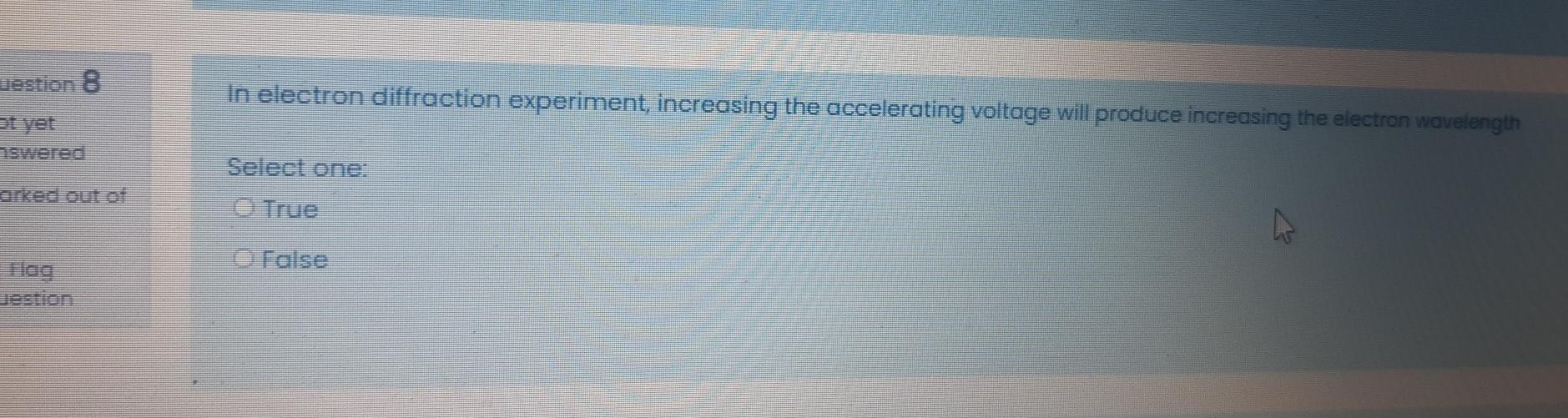 Solved uestion 8 In electron diffraction experiment, | Chegg.com
