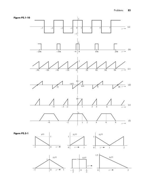 Solved 4. Use MATLAB to find the power of the signals in | Chegg.com