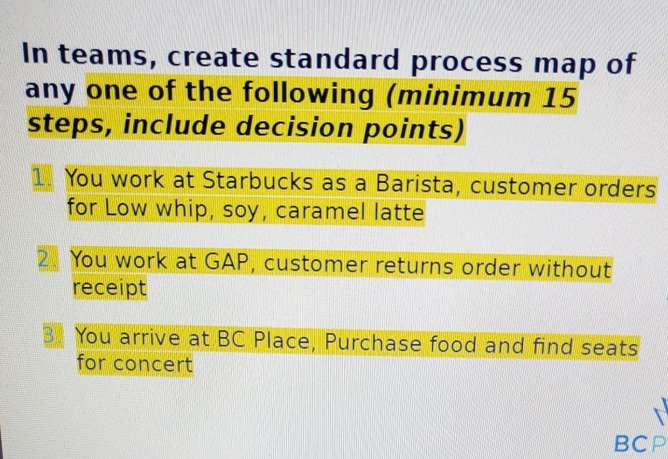 Solved Create a cross functional or basic process map of a | Chegg.com