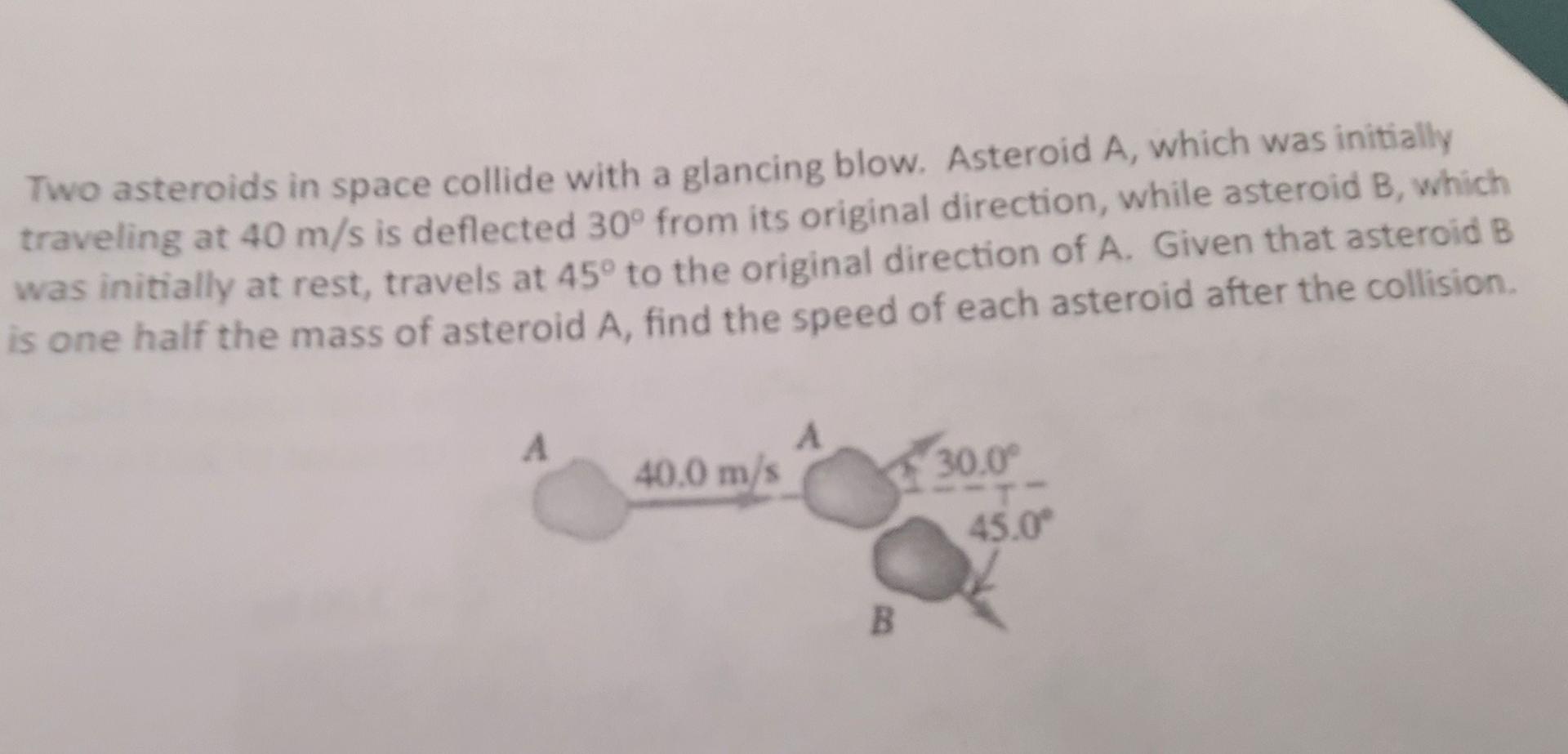 Solved Two asteroids in space collide with a glancing blow. | Chegg.com