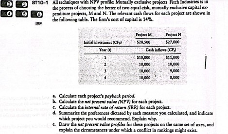 (3) ﻿ST10-1 ﻿All techniques with NPV profile: | Chegg.com