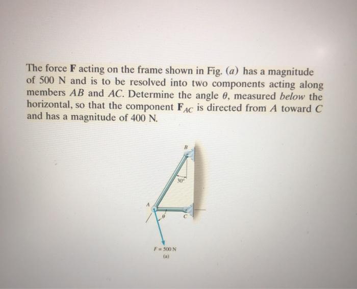 Solved The force F acting on the frame shown in Fig. (a) has | Chegg.com