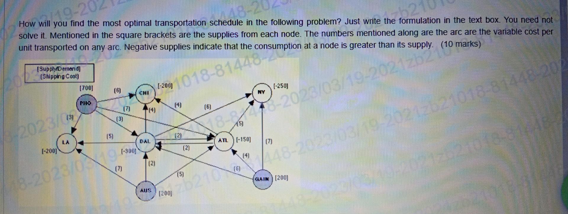 How will you find the most optimal transportation | Chegg.com