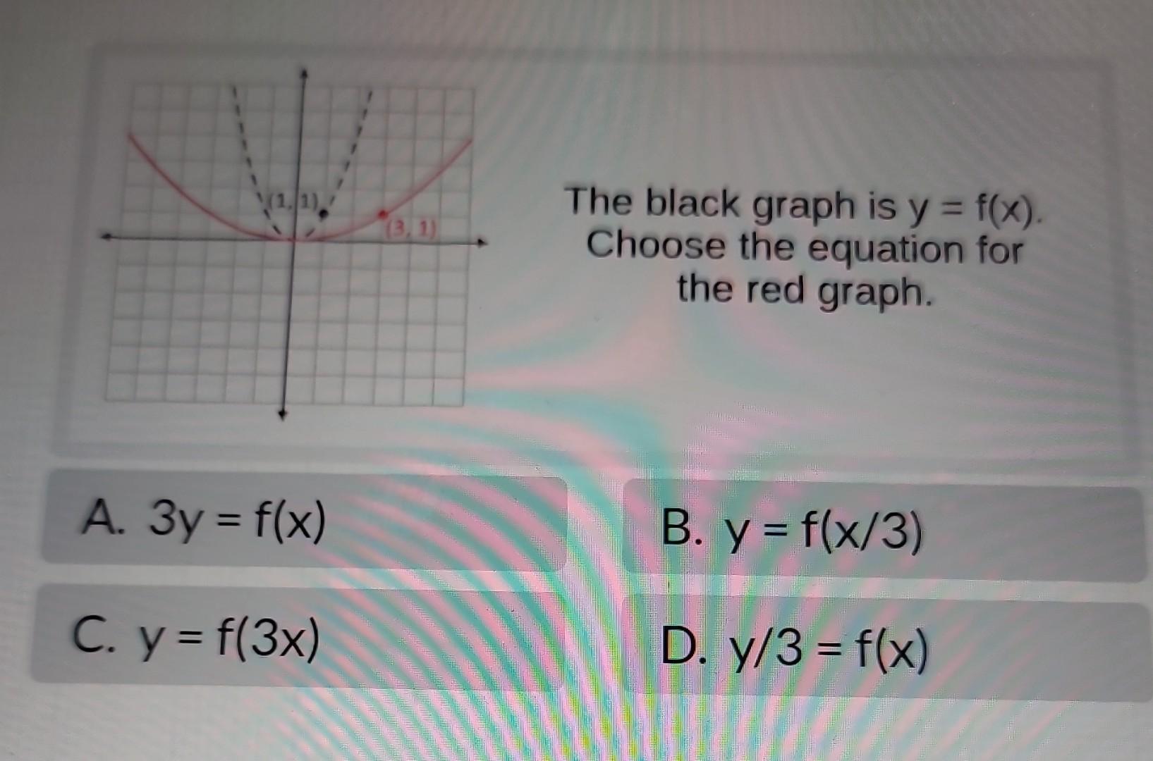 Solved The black graph is y=f(x). Choose the equation for | Chegg.com