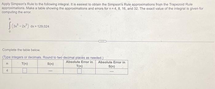 Solved Apply Simpson's Rule to the following integral. It is | Chegg.com