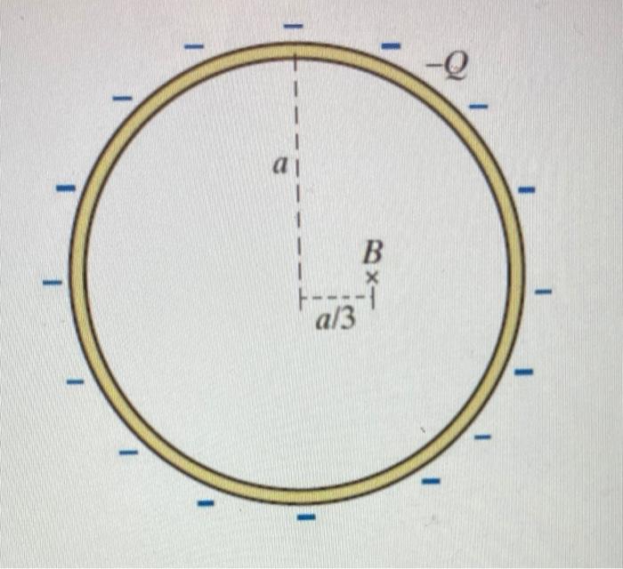 Solved 1.) A thin dielectric spherical shell is uniformly | Chegg.com
