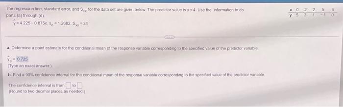 Solved The regression line, standard error and Ssx for the | Chegg.com