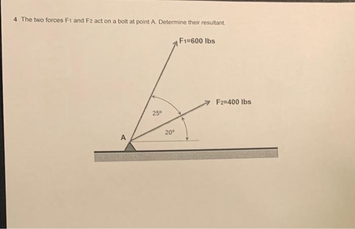 Solved Date: 1 Determine graphically the resultant of the | Chegg.com