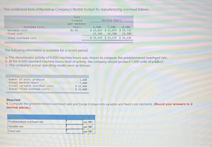 Solved The condensed form of Nordstrop Company's flexible | Chegg.com