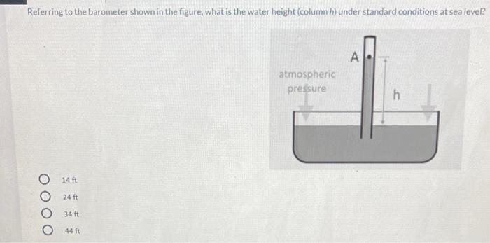 Solved Referring to the barometer shown in the figure what | Chegg.com