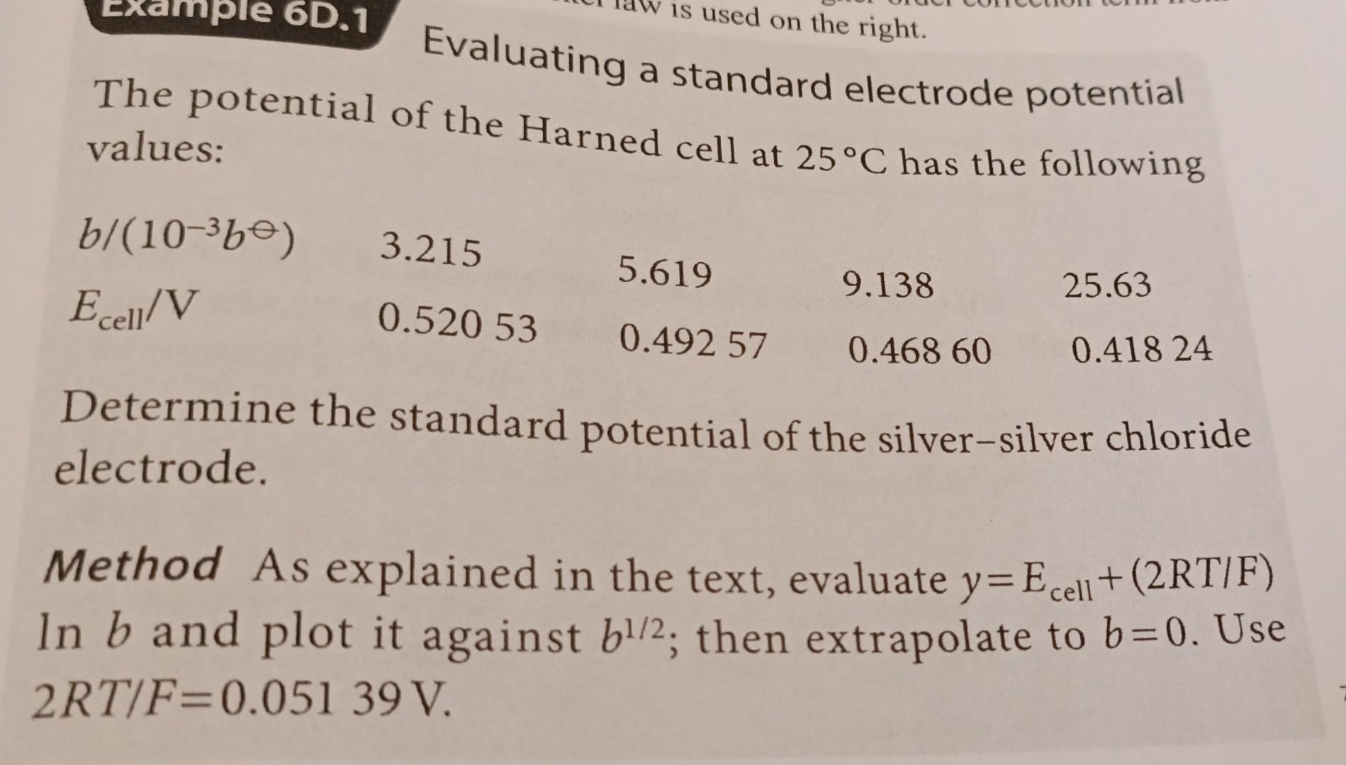 Solved Evaluating a standard electrode potential The | Chegg.com