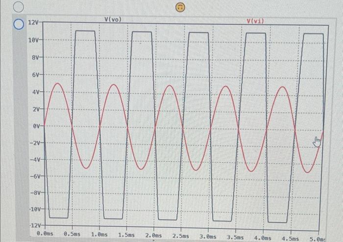 Solved Which curve best represents the transient response of | Chegg.com