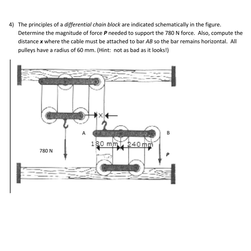 Solved 4) The principles of a differential chain block are | Chegg.com