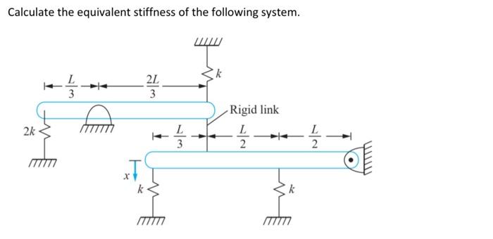 Solved Calculate the equivalent stiffness of the following | Chegg.com