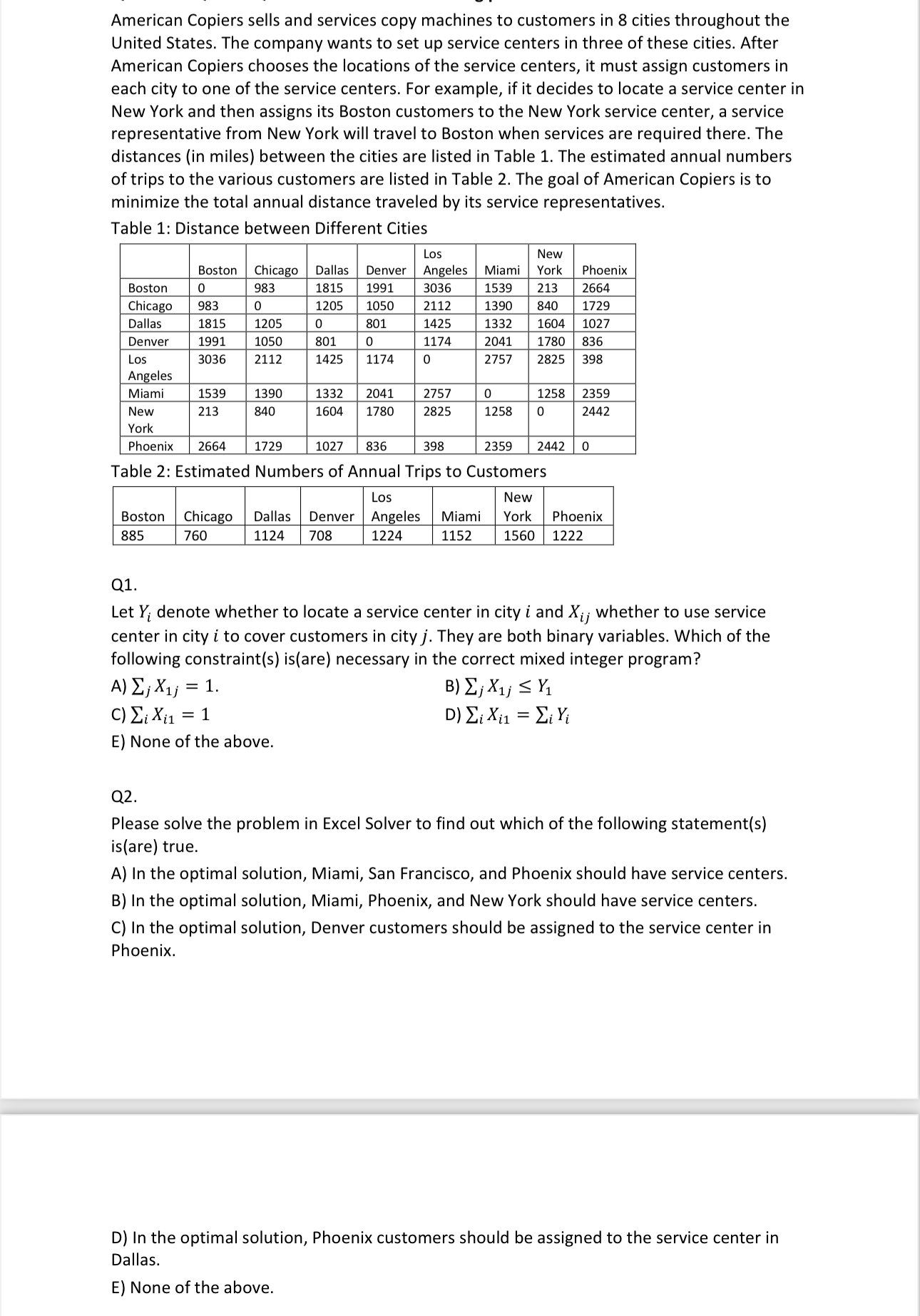Solved American Copiers sells and services copy machines to | Chegg.com