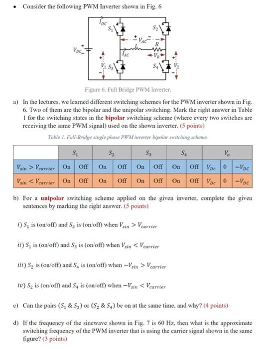 Consider The Following Pwm Inverter Shown In Fig 6 