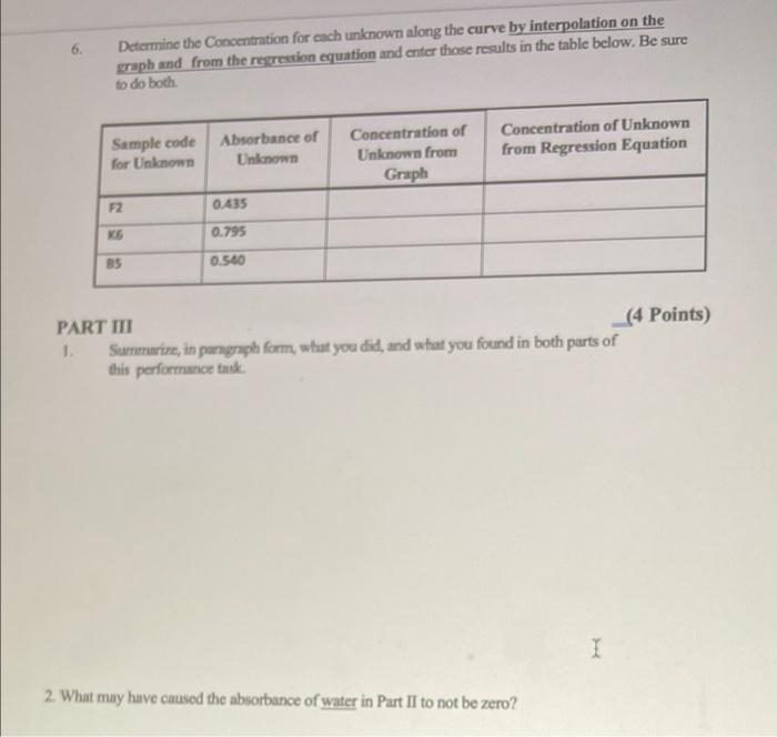 Determine the Concentration for each unknown along | Chegg.com