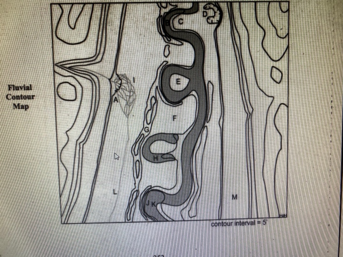 Solved Part 2- Activity 2 Use the Fluvial Contour Map on | Chegg.com
