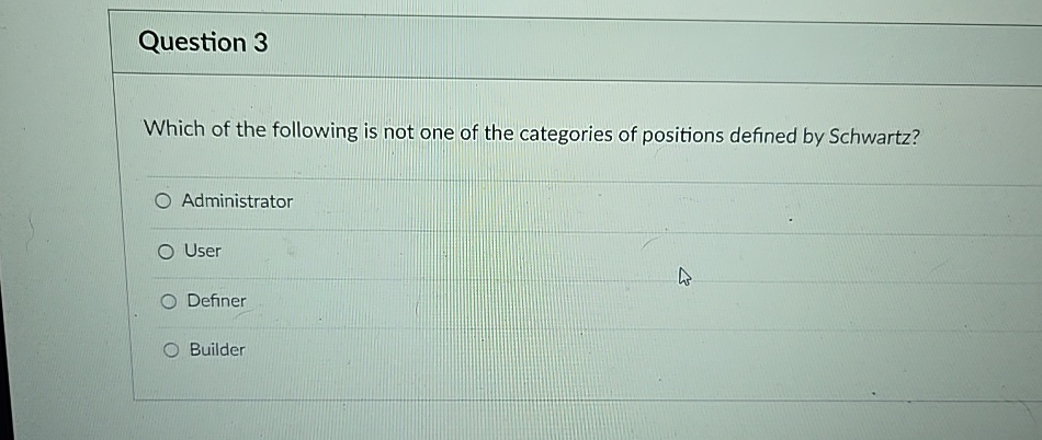 Solved Question 3Which of the following is not one of the | Chegg.com
