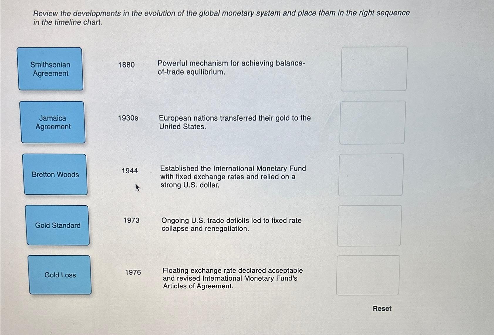 Solved Review the developments in the evolution of the | Chegg.com