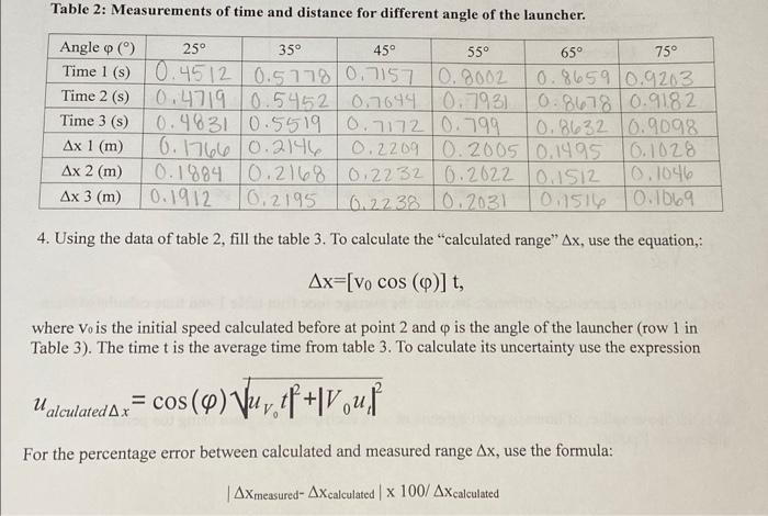 Solved Table 2: Measurements of time and distance for | Chegg.com