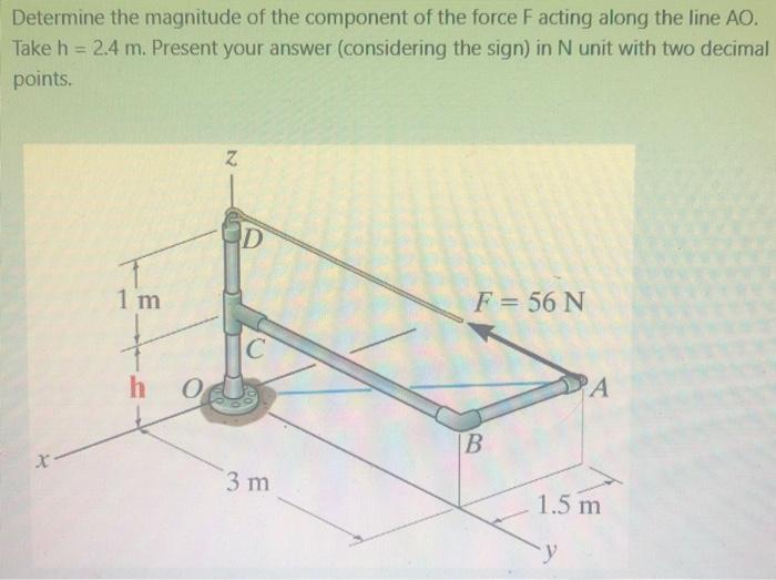Solved Determine the magnitude of the component of the force | Chegg.com