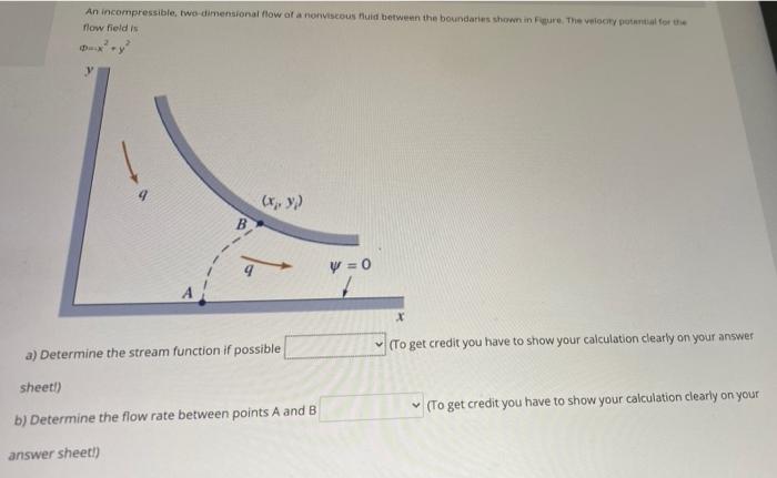 Solved An incompressible, two-dimensional flow of a | Chegg.com