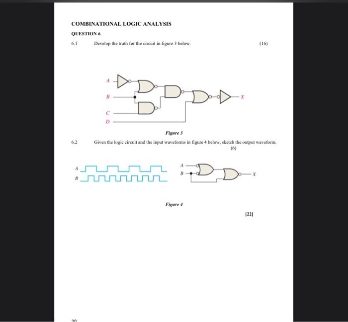 Solved COMBINATIONAL LOGIC ANALYSIS QUESTION Develop the | Chegg.com