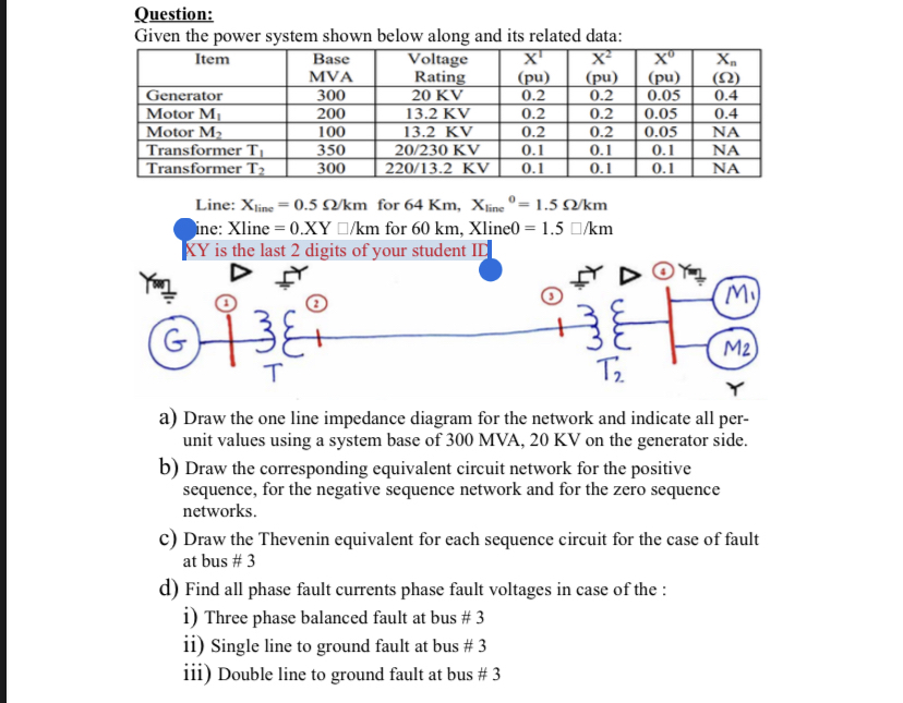 Question:Given the power system shown below along and | Chegg.com