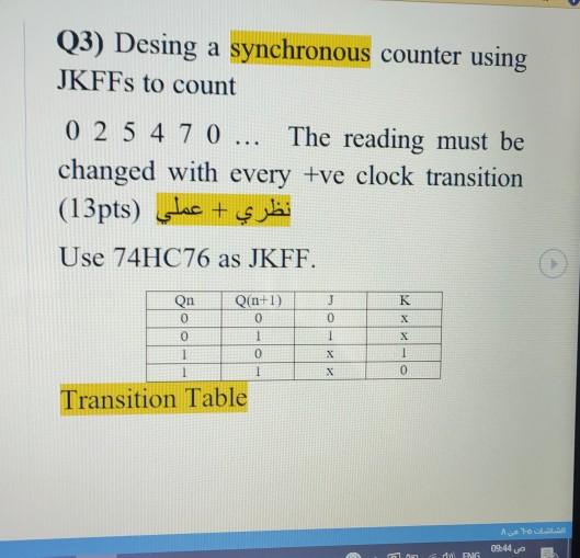 Solved (3) Desing a synchronous counter using JKFFs to count | Chegg.com