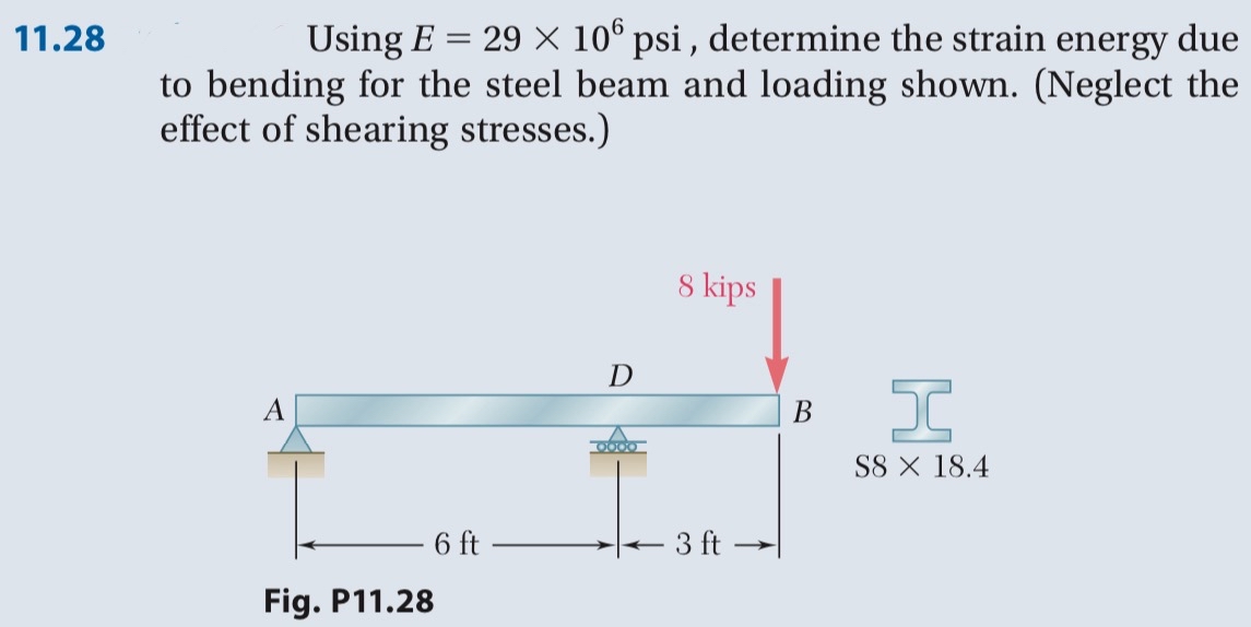 Solved 11.28Using E=29×106ψ, ﻿determine the strain energy | Chegg.com