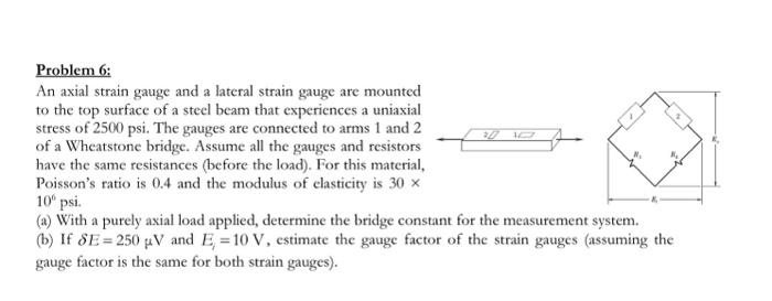 Solved Problem 6: An axial strain gauge and a lateral strain | Chegg.com