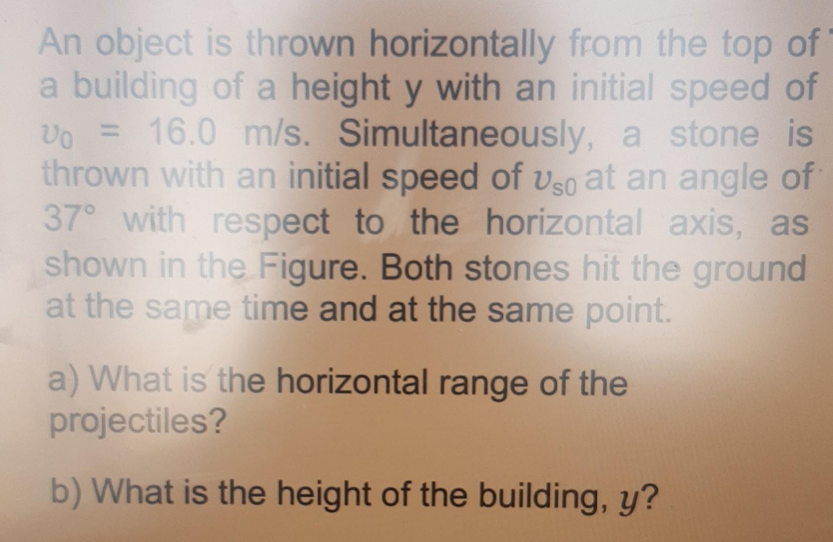 An object is thrown horizontally from the top of a | Chegg.com