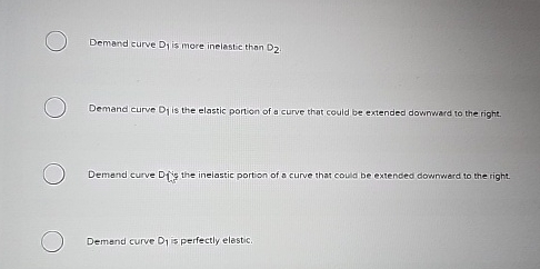Solved Demand curve D1 ﻿is more inelastic than D2Demand | Chegg.com