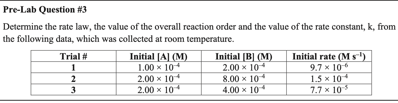 Solved Pre-Lab Question \#3Determine the rate law, the value | Chegg.com