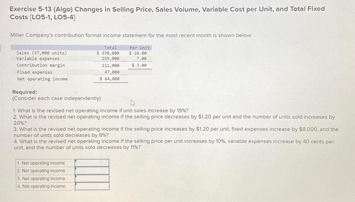 Solved Exercise 5-13 (Algo) Changes in Selling Price, Sales | Chegg.com