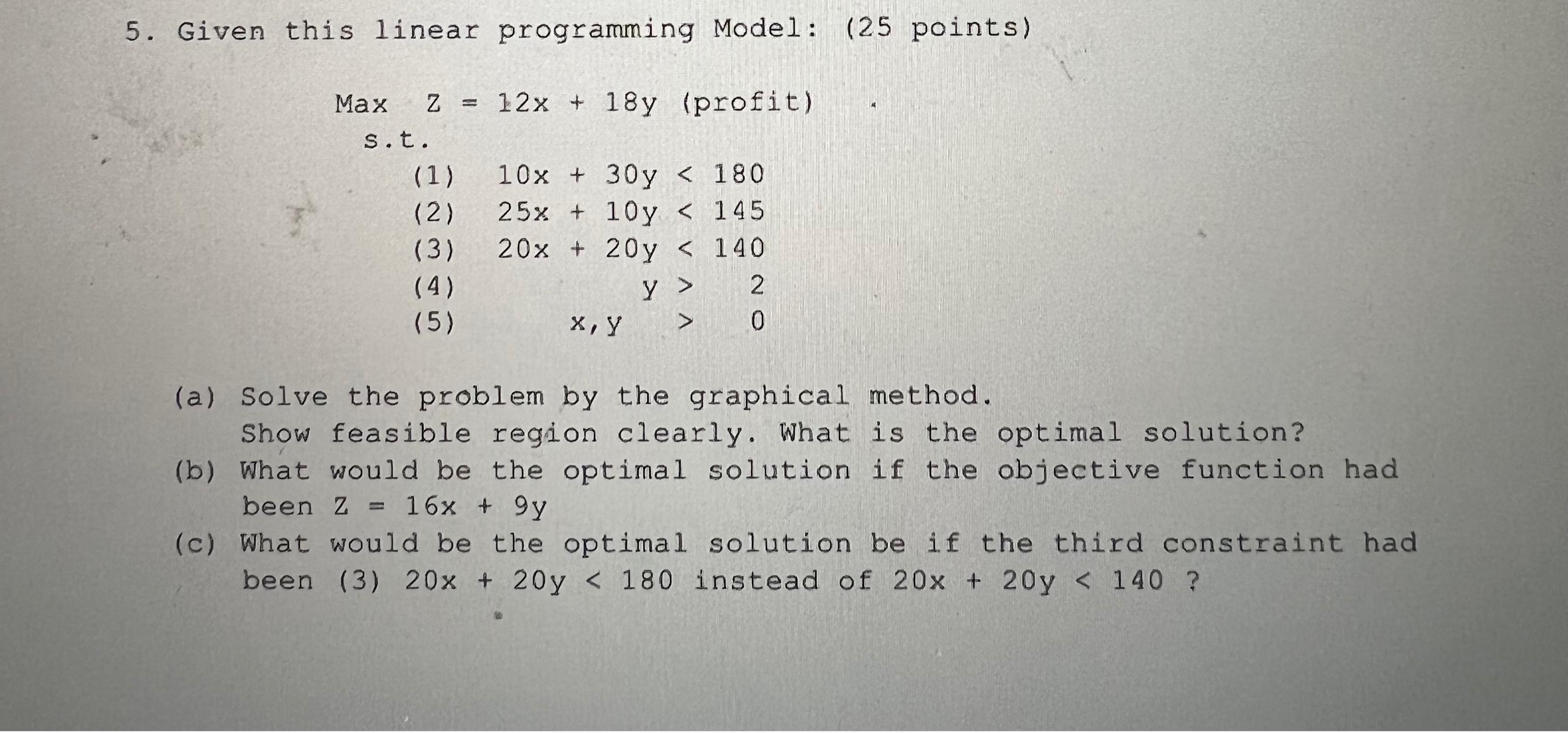 Solved Given this linear programming Model: ﻿Max | Chegg.com