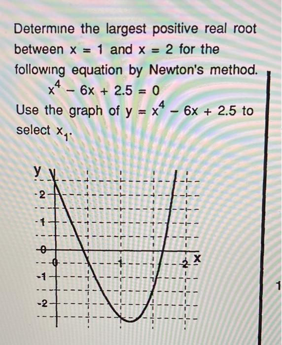 Solved Determine the largest positive real rootbetween X = 1 | Chegg.com