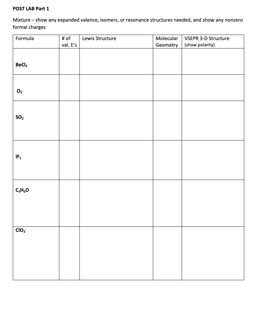 Solved POST LAB Part 1Mixture - ﻿show any expanded valence, | Chegg.com