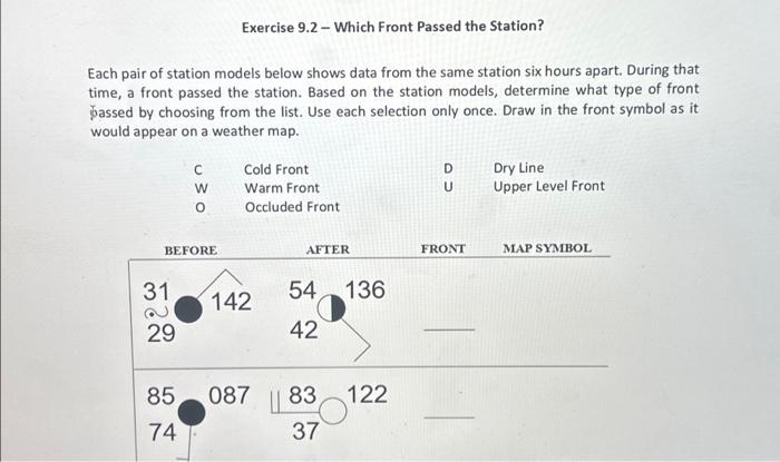 Solved Each pair of station models below shows data from the | Chegg.com