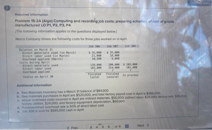 Solved Checy Required information Problem 15-2A (Algo) | Chegg.com